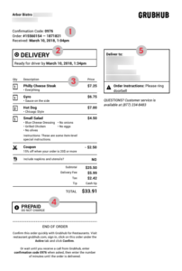 How to manage Grubhub orders | Grubhub for Restaurants