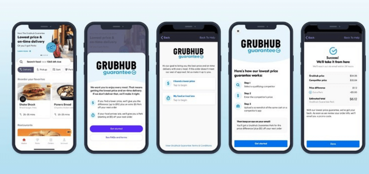 How Grubhub Guarantee helps restaurants | Grubhub for Restaurants