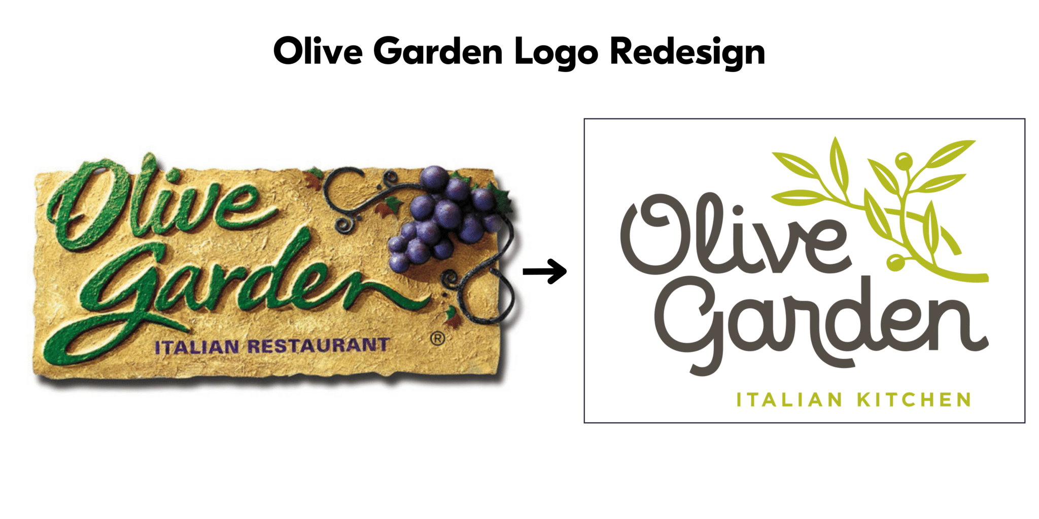 Restaurant Logo Ideas | Grubhub for Restaurants